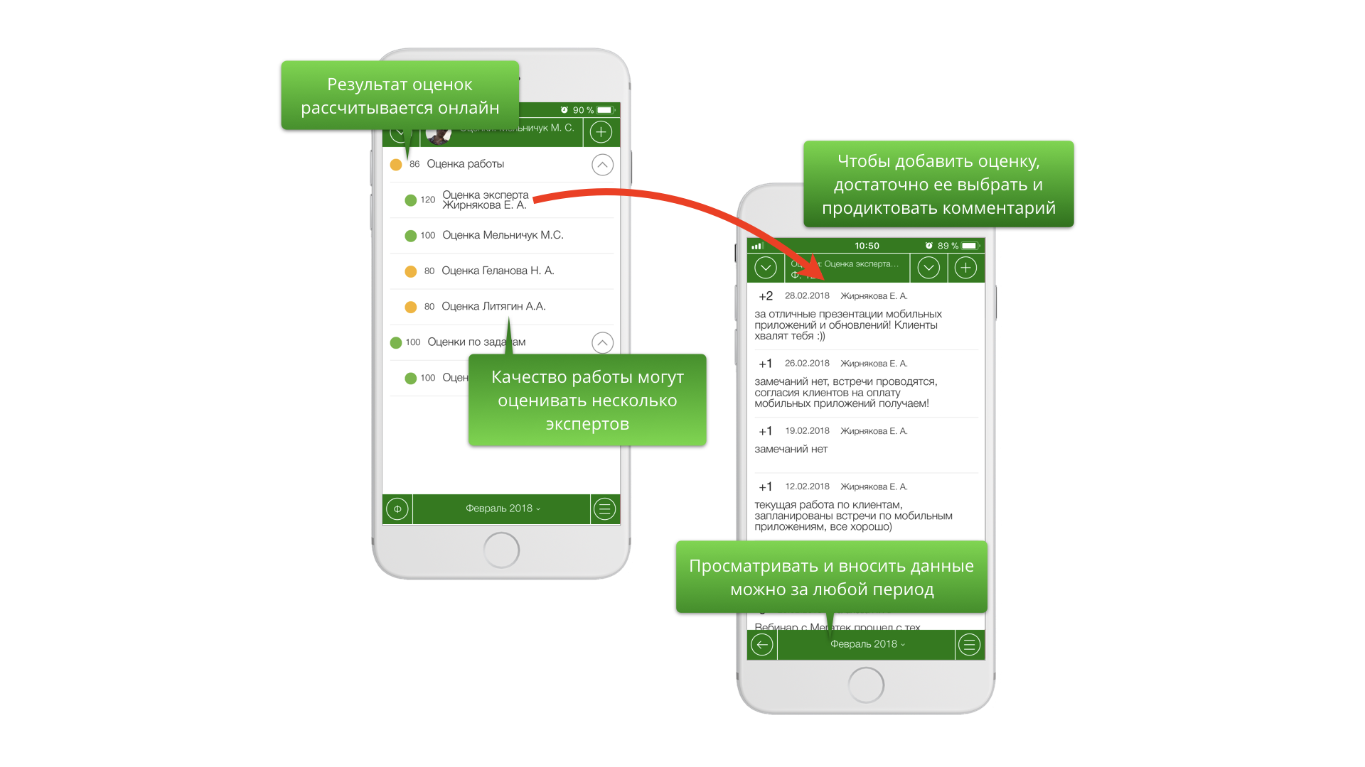KPI Drive. Идеальная система управления и мотивации.